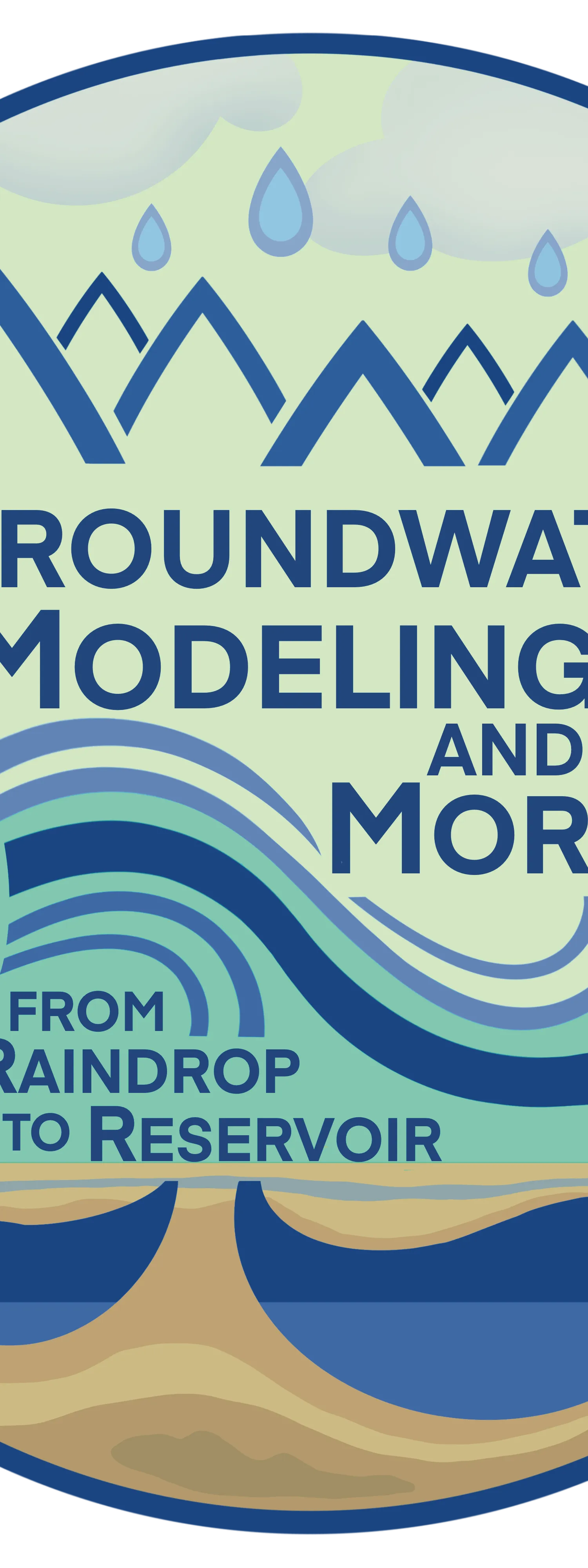 Groundwater Modeling and More 2026